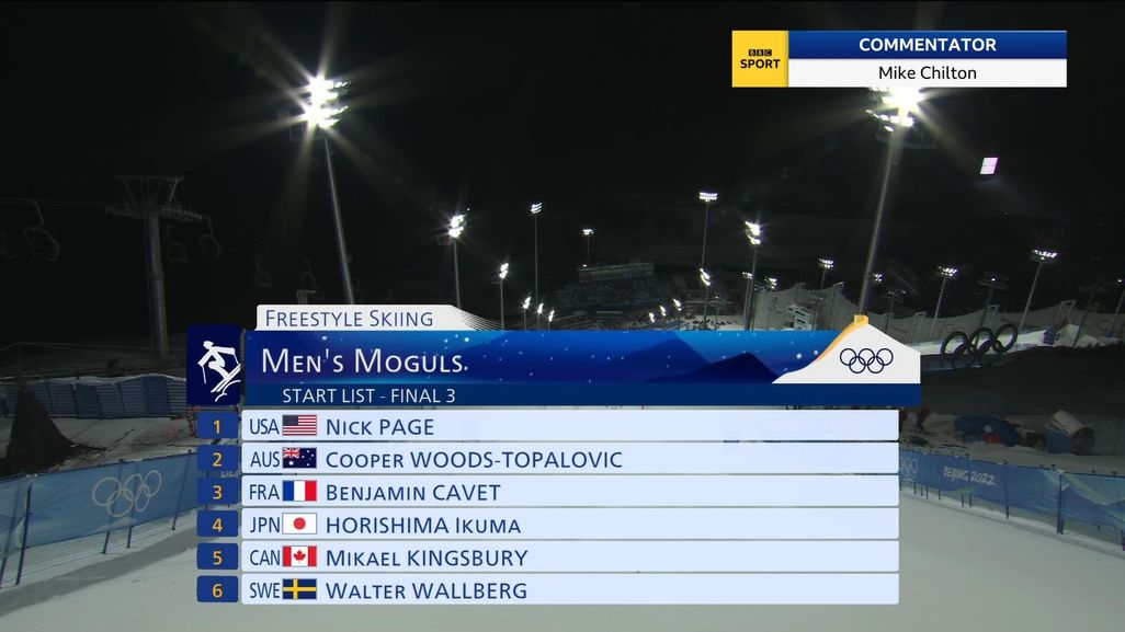 Winter Olympics 2022 - BBC Presentation